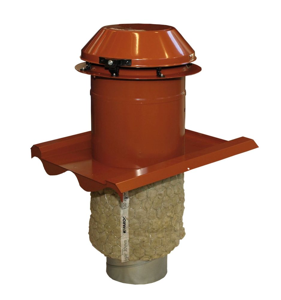 Huvar & galler – Över 22 000 artiklar online.