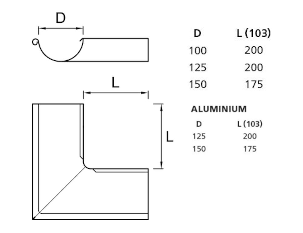 RÄNNVINKEL YTTER PLANNJA KOPPAR 125 MM – Över 22 000 artiklar online.